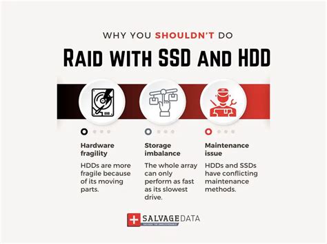 Can I Mix Ssd And Hdd In Raid Darwins Data