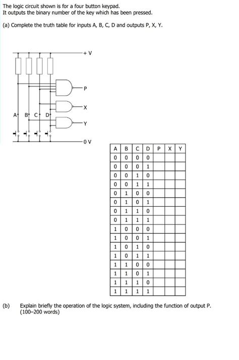 Solved The Logic Circuit Shown Is For A Four Button Keypad Chegg Com