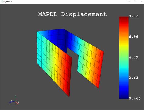 Rigid Modal Displacement Issue Issue 71 Ansys Pymapdl Reader GitHub