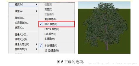Supermap 平台中三维模型的常见问题及解决办法制作三维城市精细模型遇到的困难和解决办法 Csdn博客