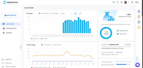 How To Use Website Monitoring Platforms To Mitigate Compliance Risk