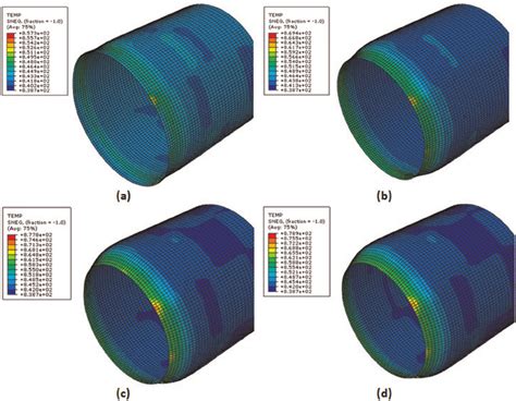 Variation Of Temperature Throughout Process Obtained From Download Scientific Diagram