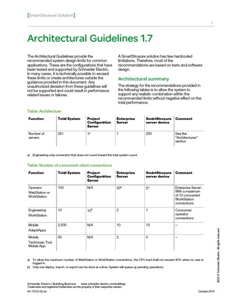 architectural guidelines v1 7 pdf port computer networking