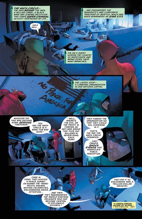 Weird Science Dc Comics Green Arrow 27 Review