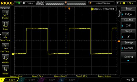 Say It With Me Bandwidth Hackaday