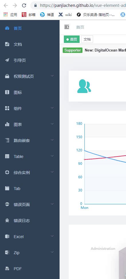 左侧导航栏无法收回的bug · issue 2245 · panjiachen vue element admin · github