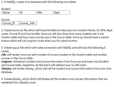 Solved Cis Mysql Programming Question The Input Can Be Any