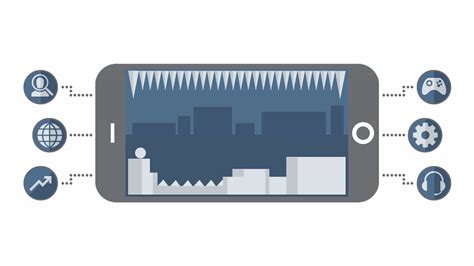 Mobile Game Marketing What You Need To Know To Begin