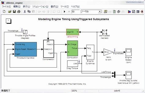 上図のDSMの基となったSimulinkモデルMATLAB Simulinkの画面 もともとプロセスの分析は得意ソフトアーキテクチャ分析ツールのLattixが新たにMATLAB