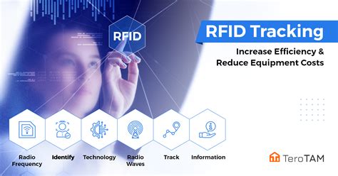 3 Ways Rfid Improves Efficiency And Cuts Operational Costs Terotam