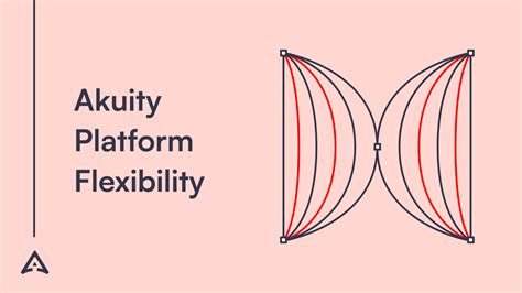 Ultimate Flexible Deployment Strategies With Argo Cd And Kubernetes