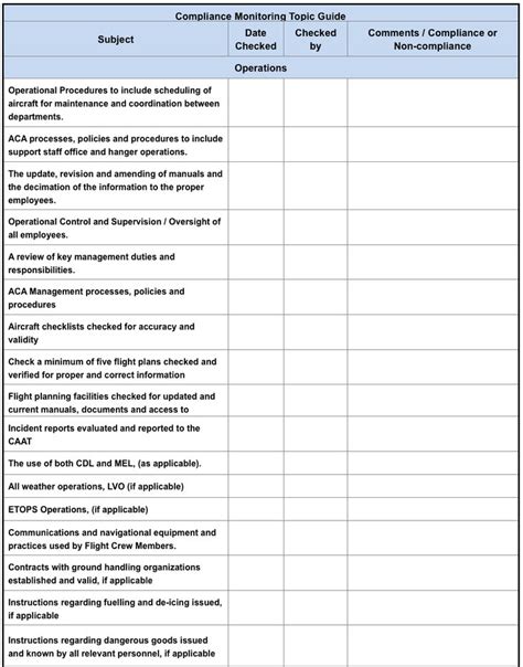 Compliance Monitoring Report Template 1 0