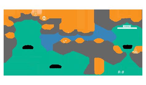 Our Custom Product Builder For Ecommerce Is The Perfect Tool To Create Made To Order Products