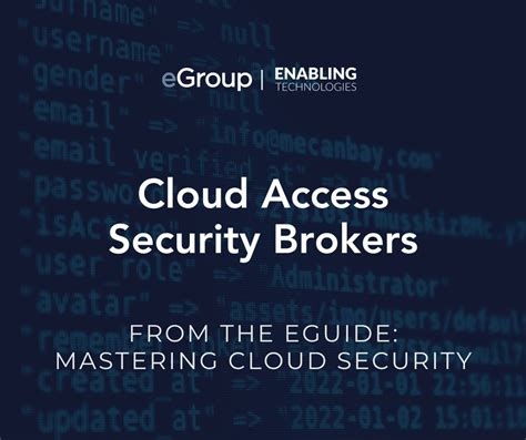 Cloudsecurity Zerotrust Casb Cybersecurity Jeffrey Thomas