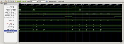 Vlsi How To Remove The Latch In Vhdl And Purpose Of Rtlrom Stack Overflow