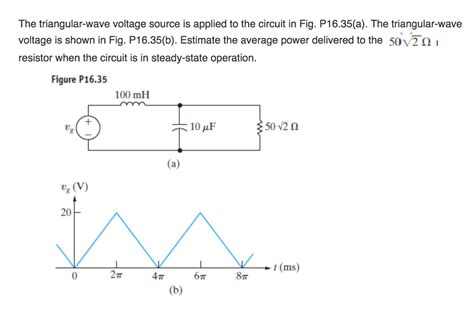 Solved The Triangular Wave Voltage Source Is Applied To The