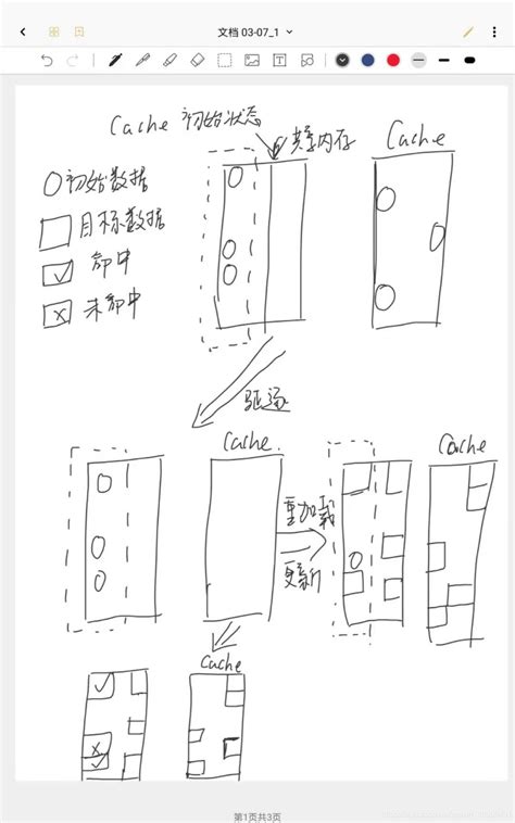 大创第三周flush Flush攻击 Csdn博客