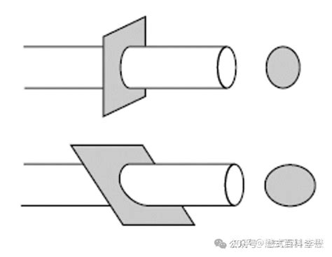 磁共振流速定量相关技术 知乎