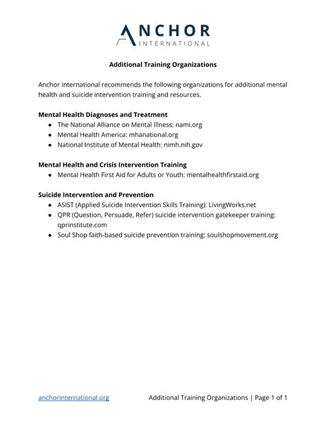Additional Training Organizations Anchor International