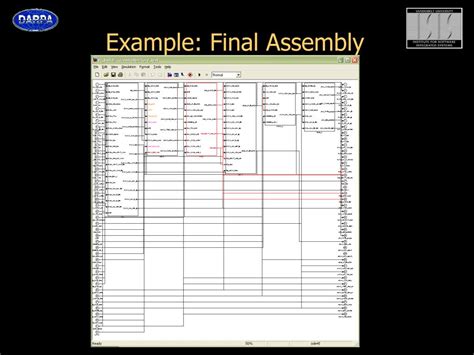 Ppt Automated Model Compiler Based On Design Space Exploration Tool
