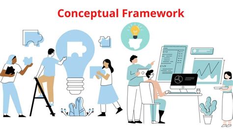 Conceptual Framework