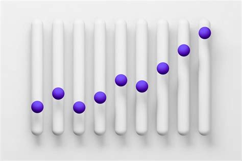 Siddam Sravani On Linkedin Optimizing Trial Supplies Calyx Supply Simulation