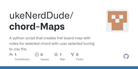 Github Ukenerddude Chord Maps A Python Script That Creates Fret Board Map With Notes For
