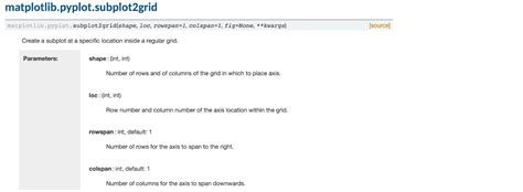 Datavisualization Matplotlib 해부하기 Chap 1 Figure와 Axes Jays Blog