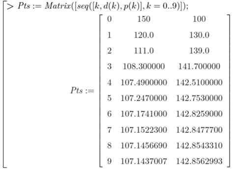 Systems Of Discrete Dynamical Systems