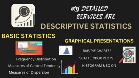Be Your Data Analyst Data Visualization And Tableau Expert By Darshidoluweera Fiverr