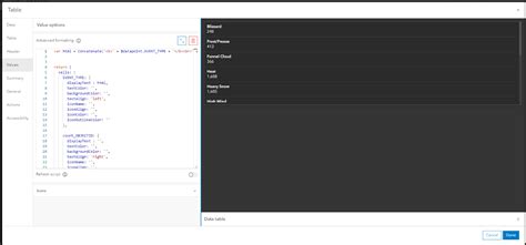 Dashboards That Pop Unique Lists Esri Community