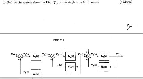 Solved D Reduce The System Shown In Fig Q D To A Single Chegg Com