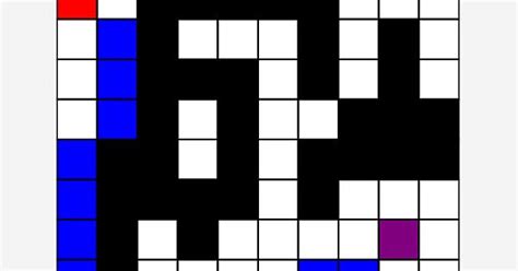 Javafx Dijkstras Shortest Path Album On Imgur