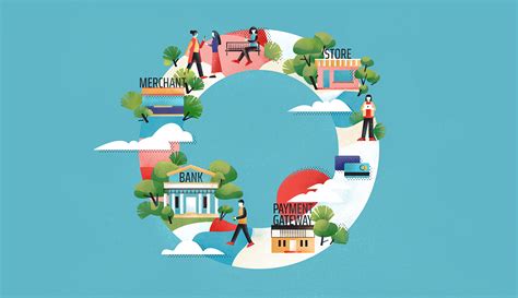 Payment Gateway Integration In Mobile Apps Complete Guide Yellow