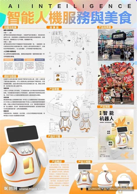 毕业设计展板模版设计图 展板模板 广告设计 设计图库 昵图网