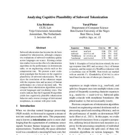 Analyzing Cognitive Plausibility Of Subword Tokenization Acl Anthology