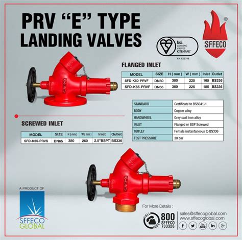 Sffeco Global On Linkedin Sffeco Sffecoglobal Valves Ul Dubai Ksa Uae