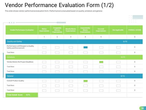 Standardizing Supplier Performance Management Process Powerpoint Presentation Graphics