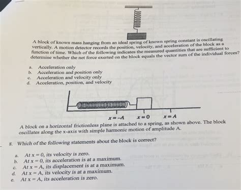 Solved A Block Of Known Mass Hanging From An Ideal Spring