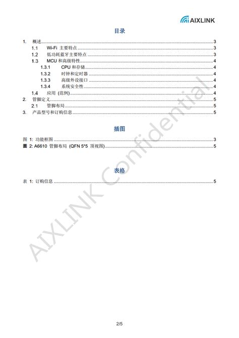 A6610 Wifi蓝牙 芯片 模组 80211 Ax ，iot Wifi芯片产品栏目 Aiot库