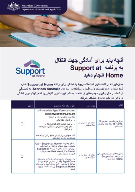 فهرست اقدامات لازم شرکت‌کنندگان آمادگی برای برنامه جدید Support At