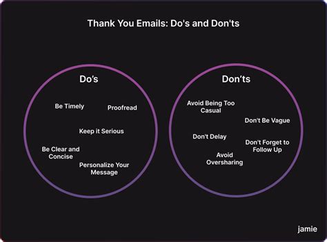 How To Send A Thank You Email That Gets Noticed With Examples