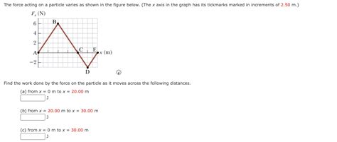 Solved Ind The Work Done By The Force On The Particle As It Chegg