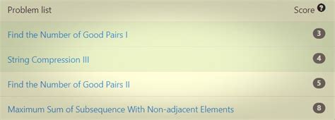 Solved 2 Out Of 4 Problems In Leetcode Weekly Contest Shivang Verma Posted On The Topic Linkedin