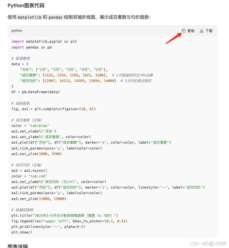 Python图形库matplotlib和pandas安装安装pandas和matplotlib库 Csdn博客