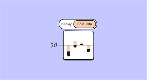 Aws Ec2 Costs Pricing Models Instance Families And Cost Cutting Tips