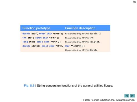 C Characters And Strings Ppt Download