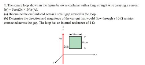 The Square Loop Shown In The Figure Below Is Chegg