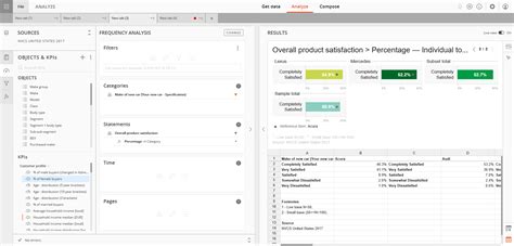 Display Data Behind Charts In Visualizations