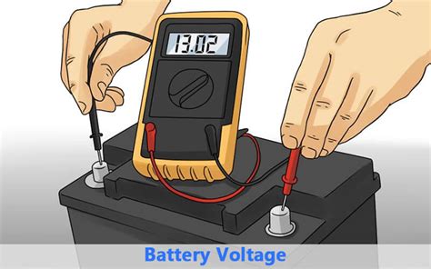 Battery Voltage Explained Basics Polinovel